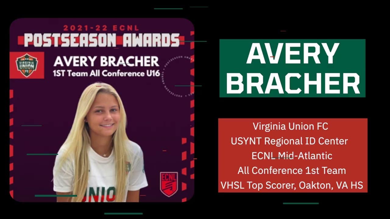 Avery Bracher - James Madison NIL Amount, Net Worth, Player Information ...